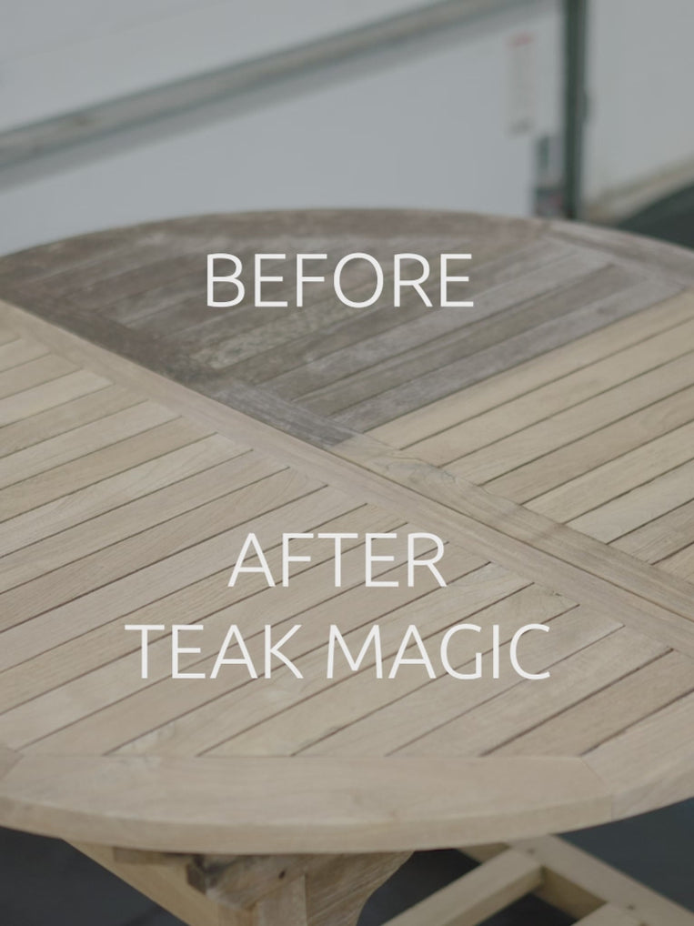 All DiTEC Cleaning & Preservation Products